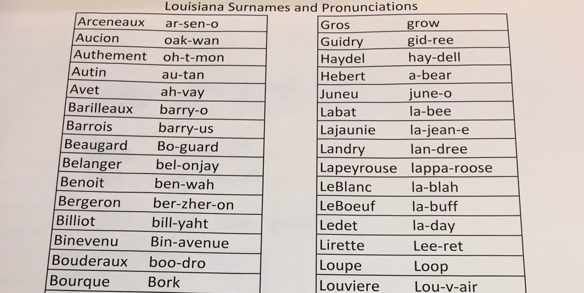 This Guide Will Help You Pronounce Louisiana Last Names And It s Genius This Guide Will Help You Pronounce Louisiana Last Names And It s Genius
